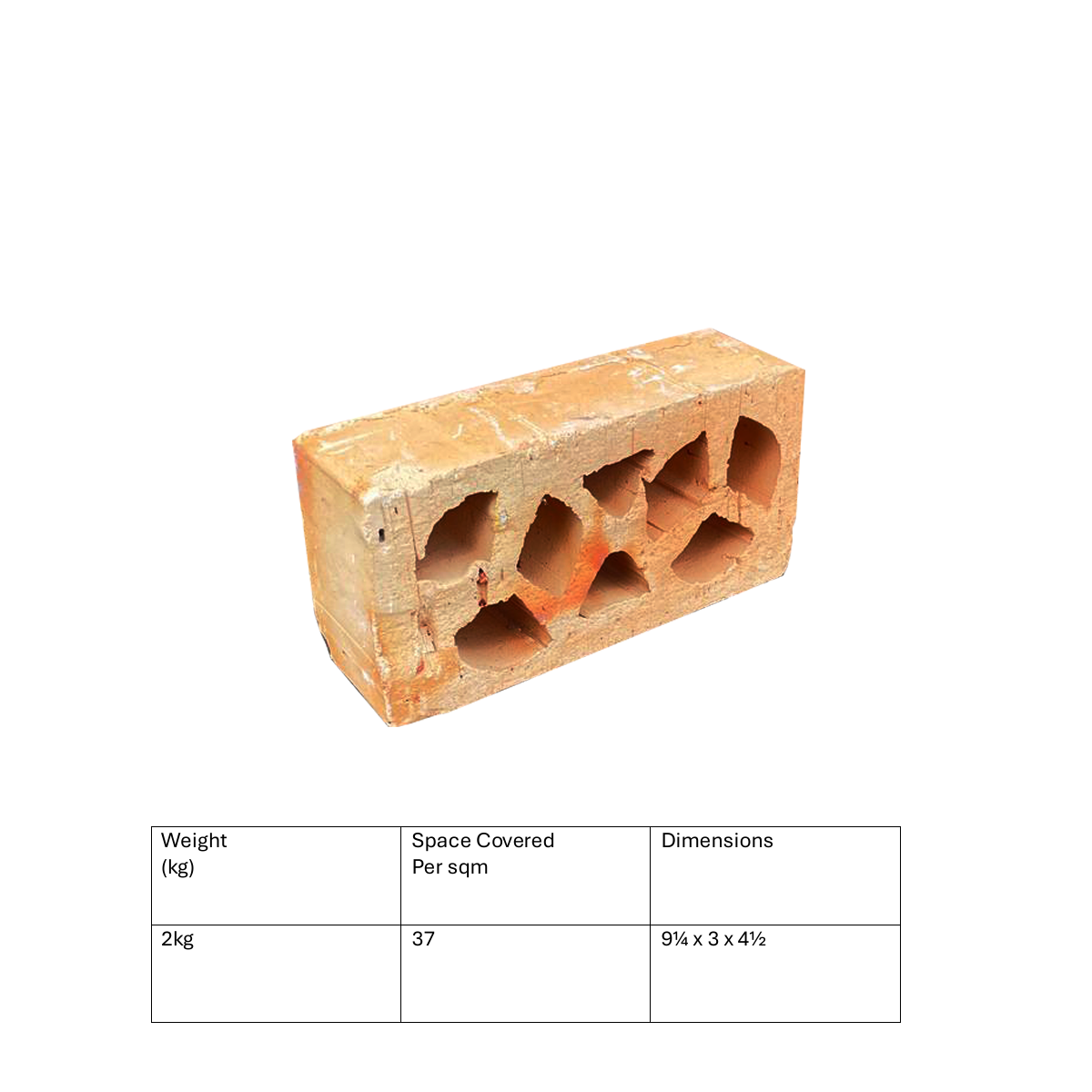 Ventilators - Butende Brick Works