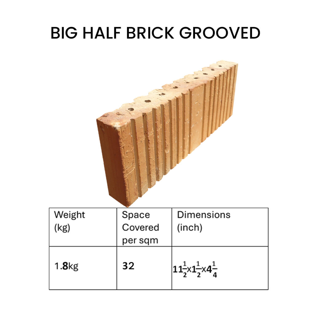 Bricks - Butende Brick Works